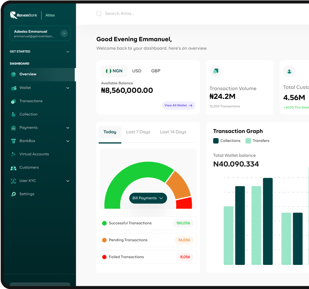 Raven || Ecosystem of Finance Tools for Africans