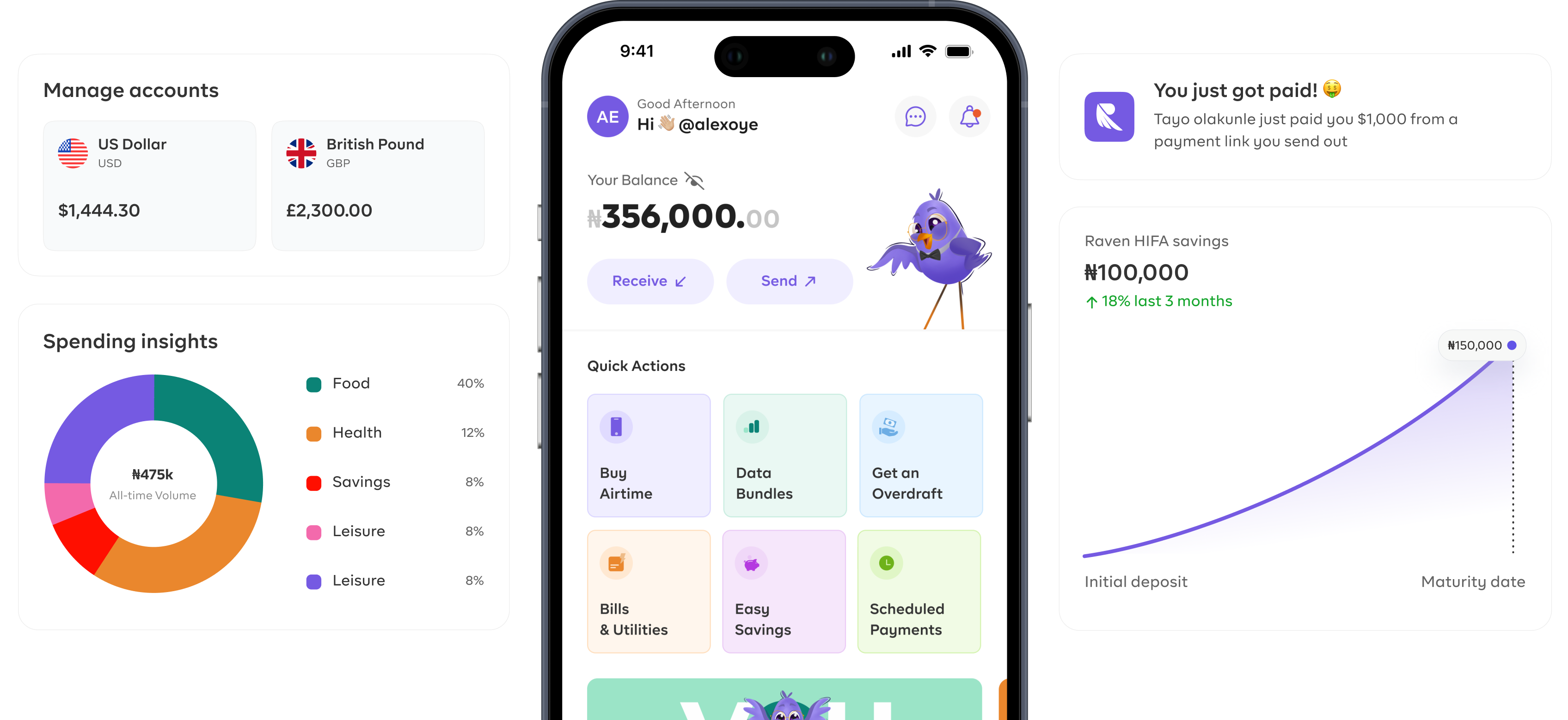 Raven || Ecosystem of Finance Tools for Africans